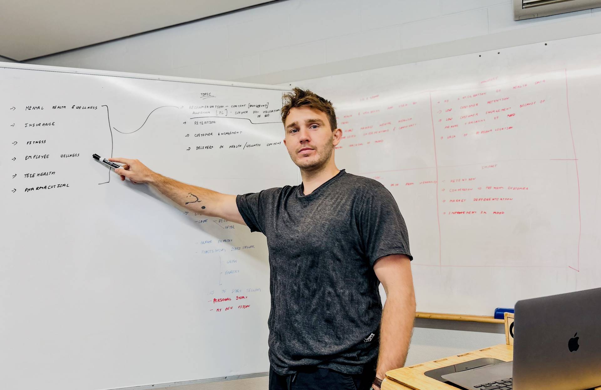 Sahha seals A$1.75m seed round raise with Aura Ventures