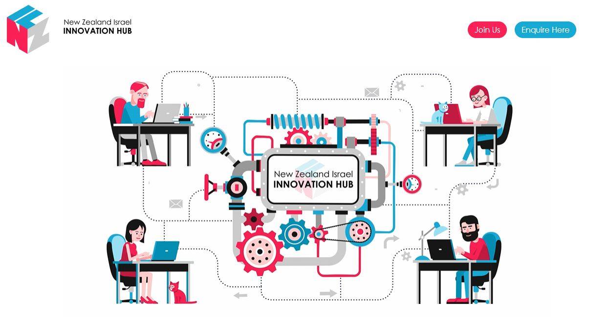 Could New Zealand be the ‘startup nation’ of the South Pacific?