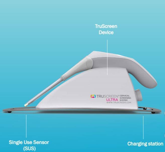 Back to the future for TruScreen with ASX listing