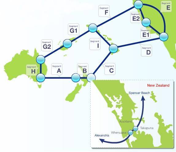 Curran pounces as fault hits Southern Cross Cable